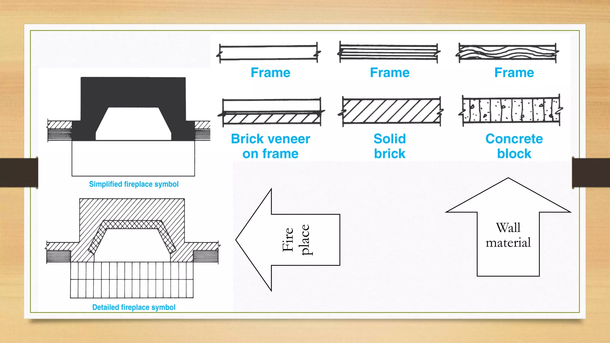 How to read engineering drawings | PDF