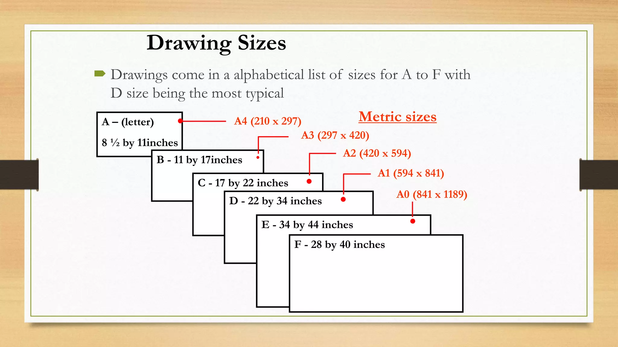 How to read engineering drawings | PDF