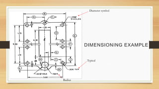 How to read engineering drawings | PDF