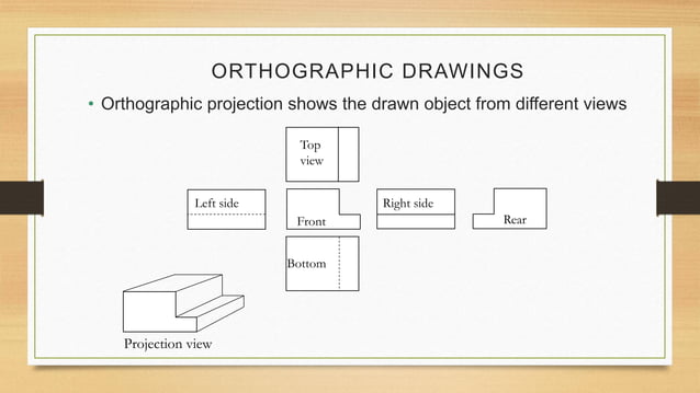 How to read engineering drawings | PDF