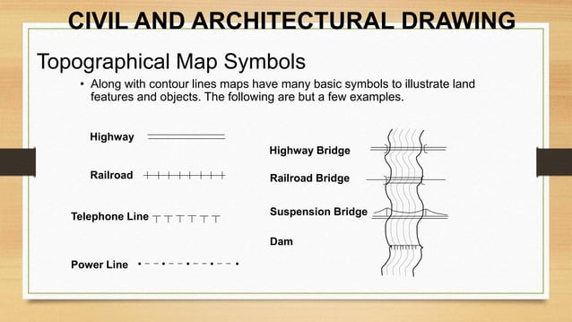 How to read engineering drawings | PDF
