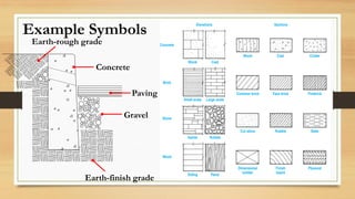 How to read engineering drawings | PDF