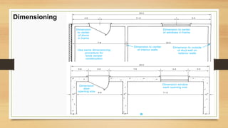 How to read engineering drawings | PDF