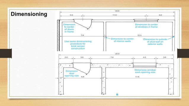 How to read engineering drawings | PDF