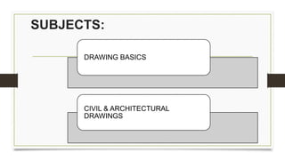 How to read engineering drawings | PDF