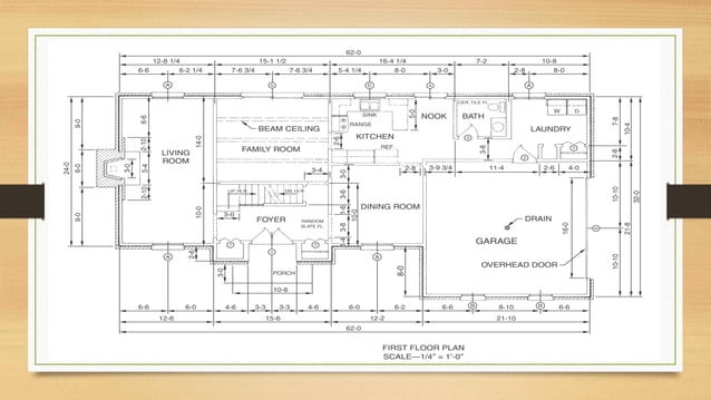 How to read engineering drawings | PDF