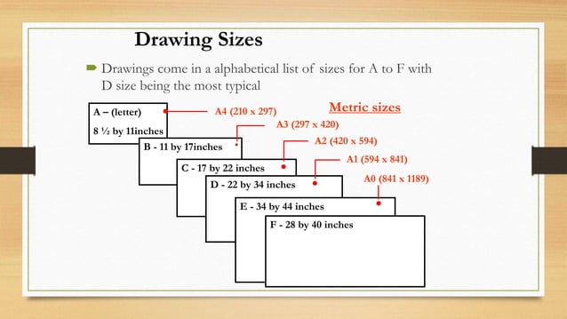 How to read engineering drawings | PDF