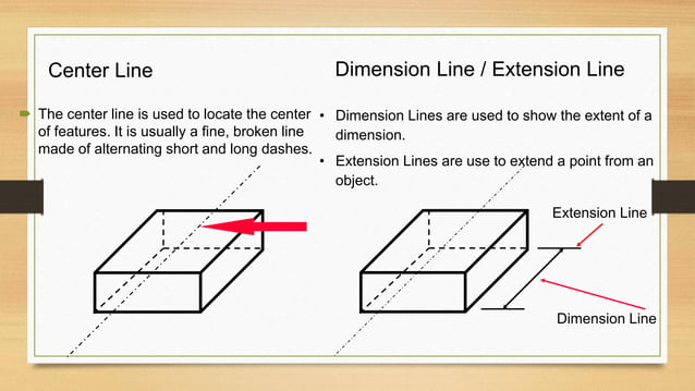 How to read engineering drawings | PDF