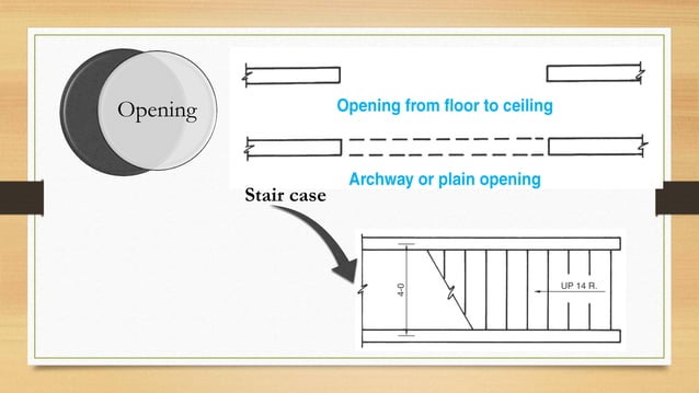 How to read engineering drawings