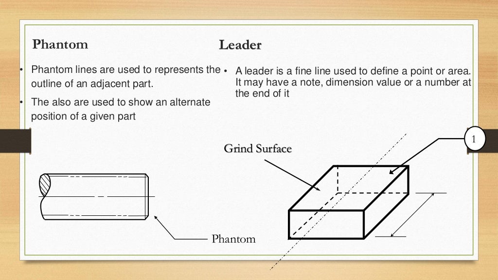 How to read engineering drawings