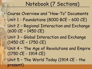 How To Read In Ap World History | PPT