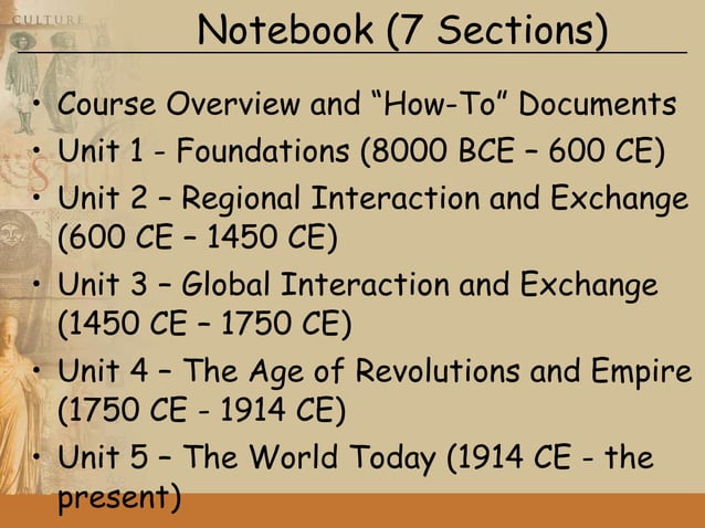 How To Read In Ap World History | PPT