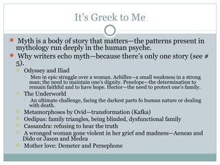 How to Read Literature Like an English Teacher | PPT