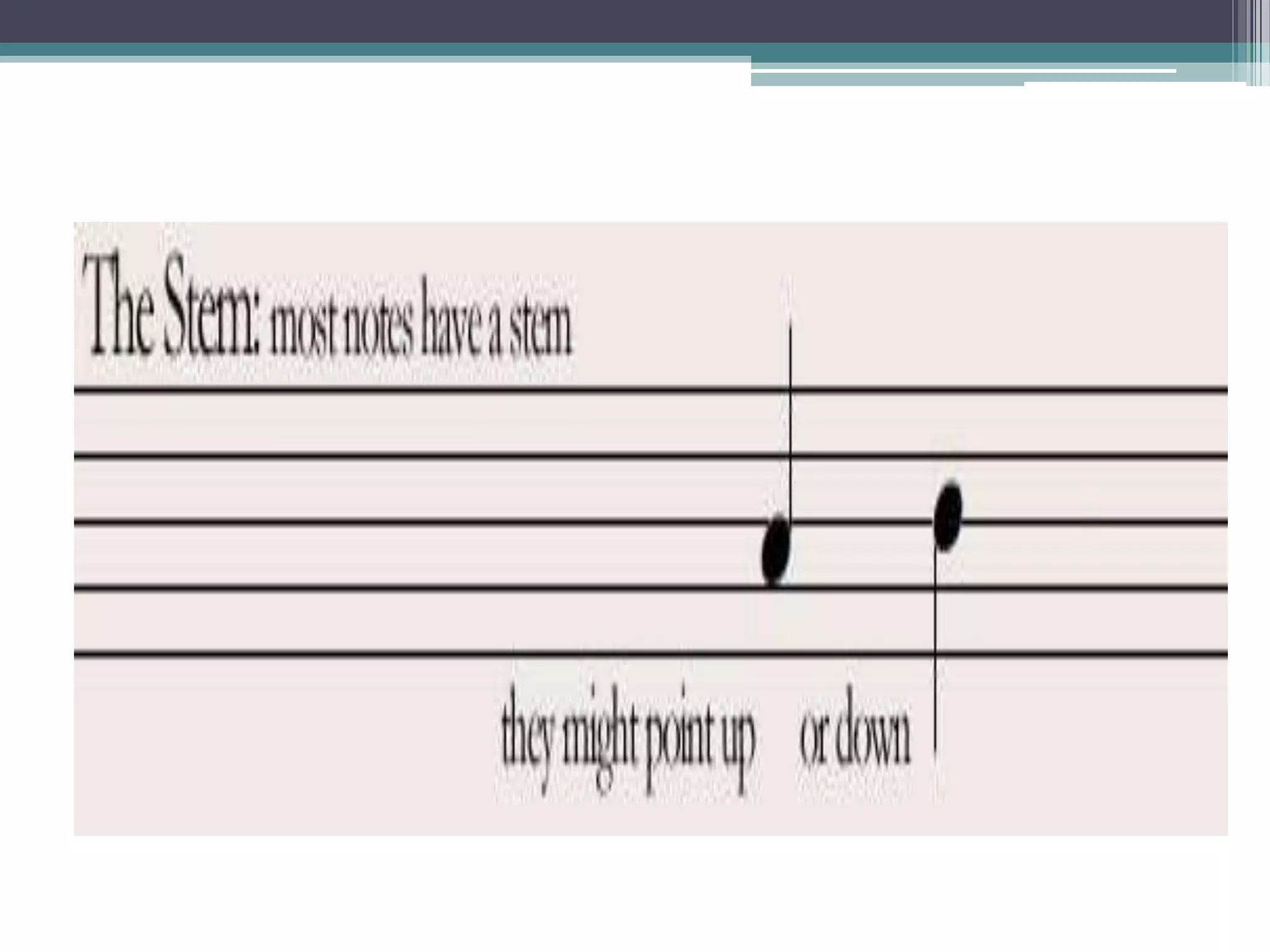How to read music notes | PPTX