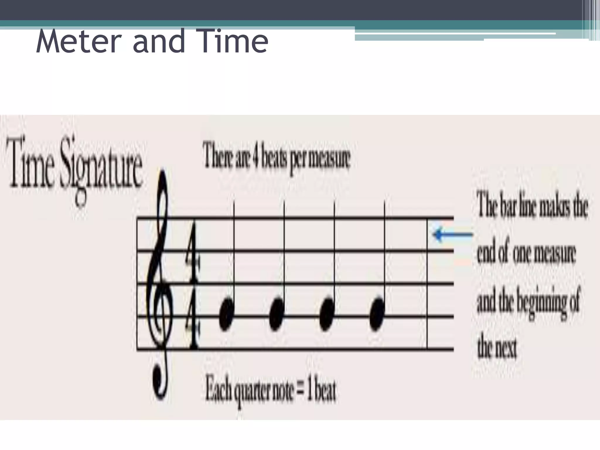 How to read music notes | PPTX