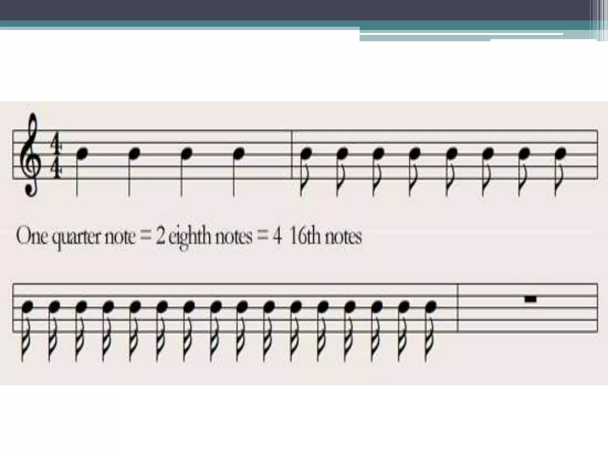 How to read music notes | PPTX