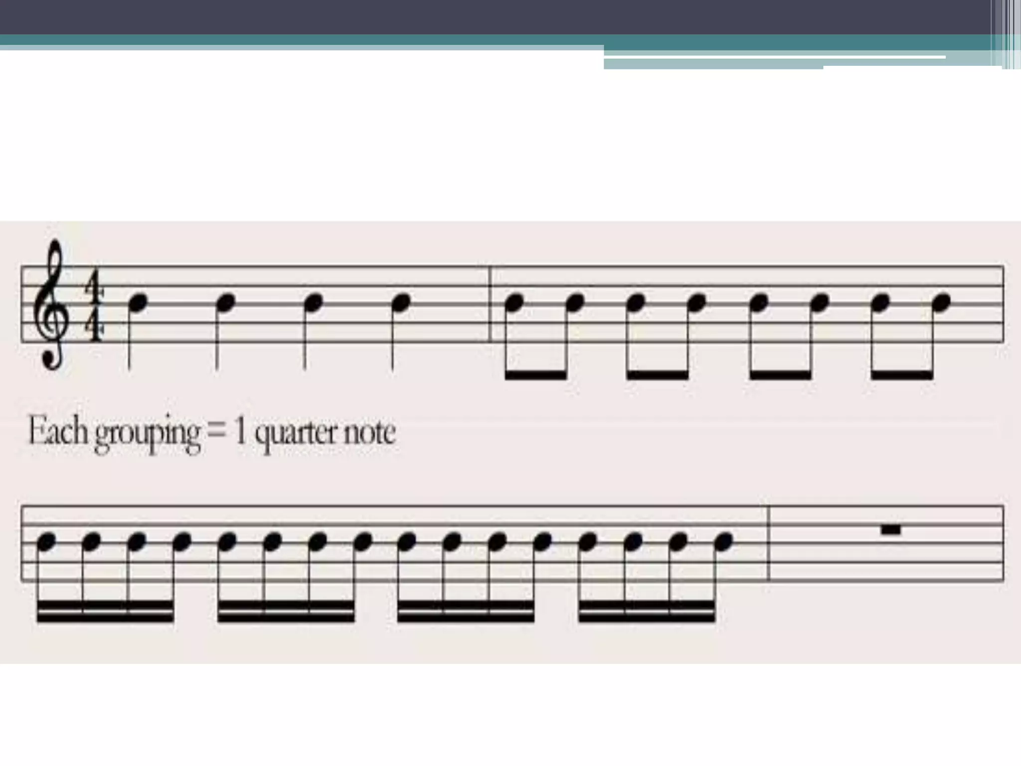 How to read music notes | PPTX