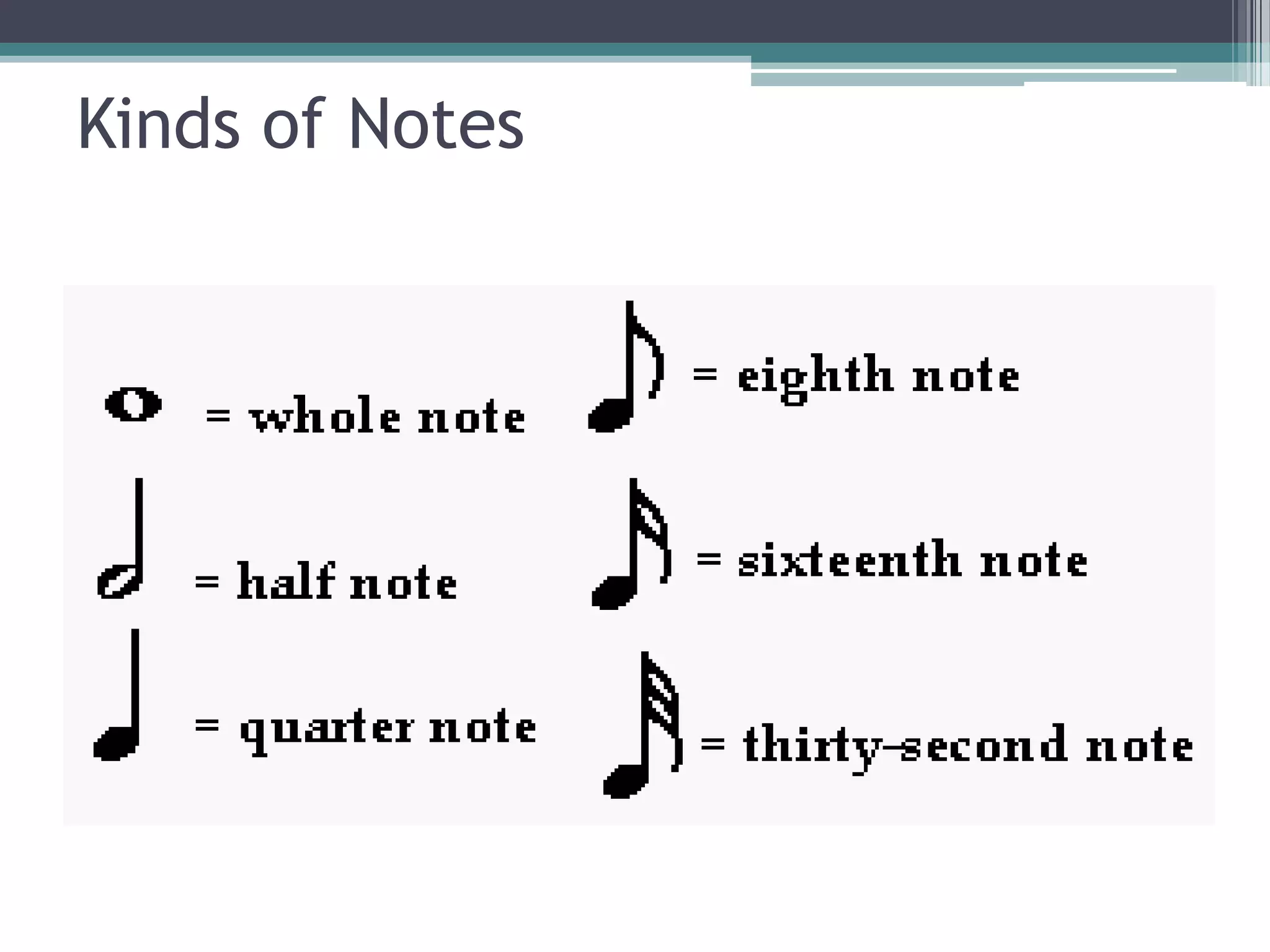 How to read music notes | PPTX