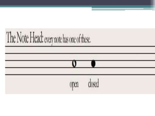 How to read music notes | PPTX