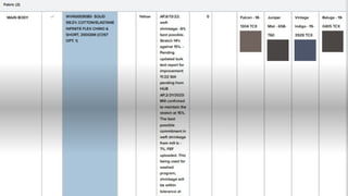 HOW TO READ PLM (TACK PACK) FOR PVH.pptx