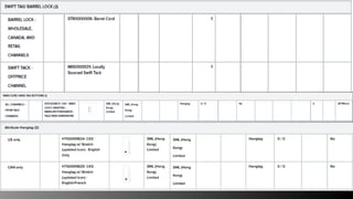 HOW TO READ PLM (TACK PACK) FOR PVH.pptx
