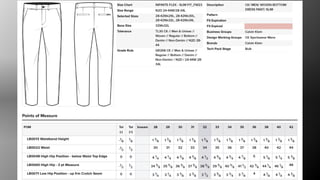 HOW TO READ PLM (TACK PACK) FOR PVH.pptx