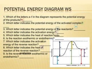 How to Read Potential Energy Diagrams | PPT