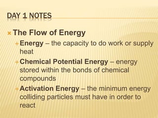 How to Read Potential Energy Diagrams | PPTX