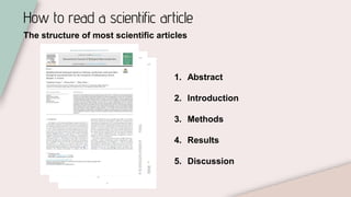 How to Read and Comprehend Scientific Articles | PPT