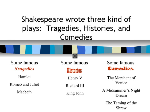How to read shakespeare | PPT