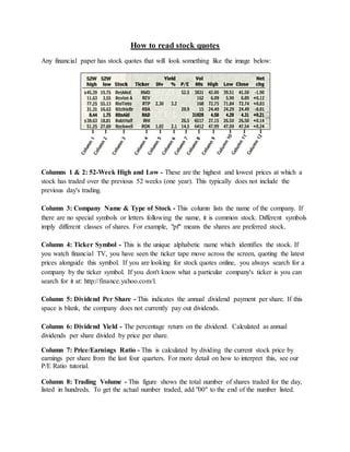 How to read stock quotes | DOCX