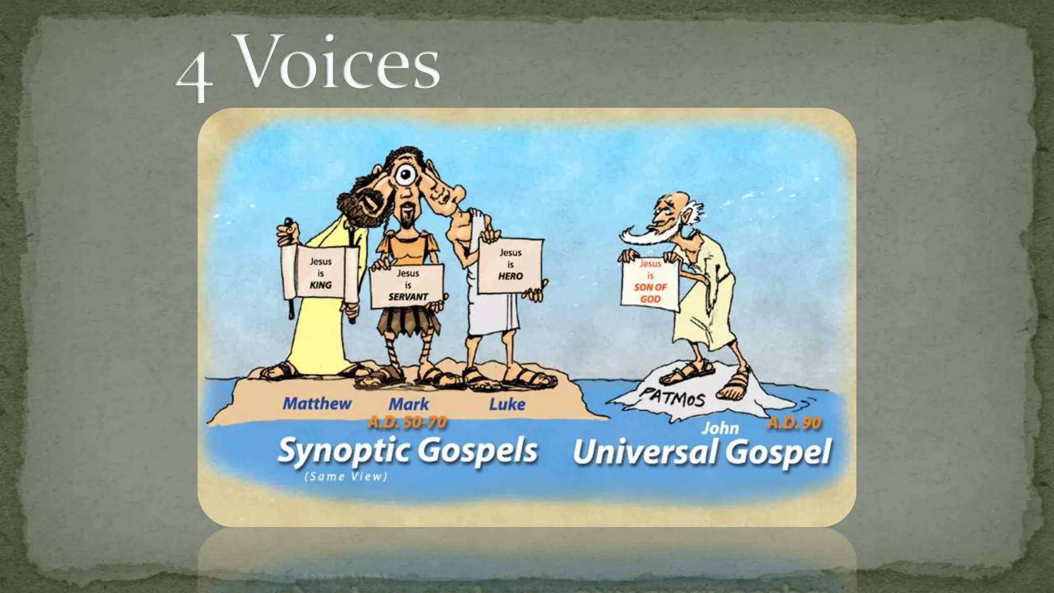 How to Read the Gospels | PPT