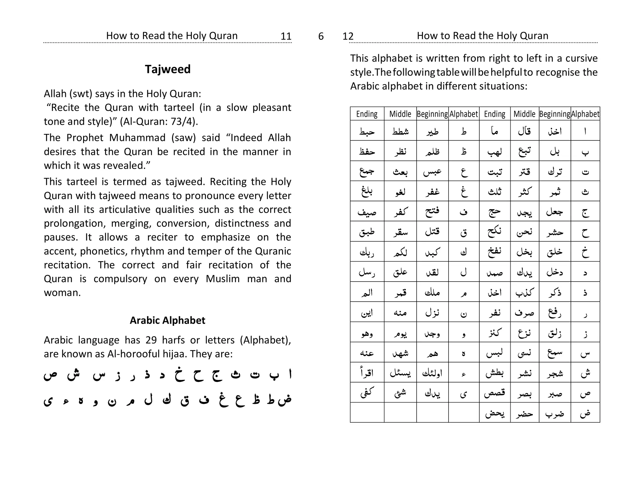 how_to_read_the_holy_quran.pdf