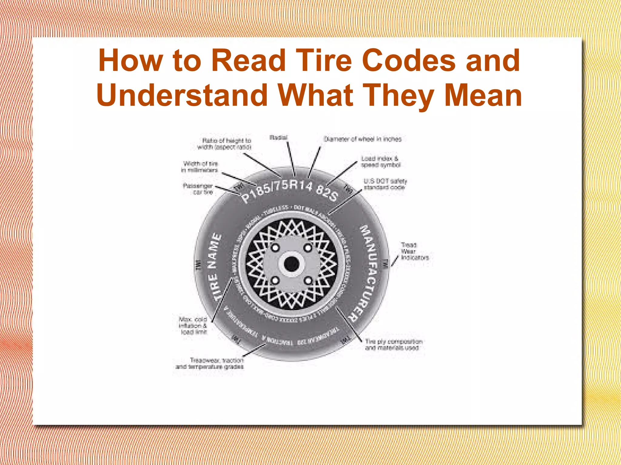 How to Read Tire Codes and Understand What They Mean | ODP