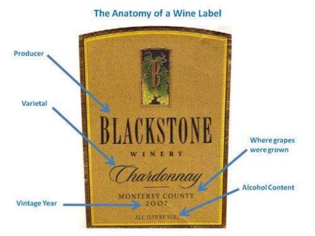 How to read wine label | PPTX | Alcoholic Beverages | Food & Drink