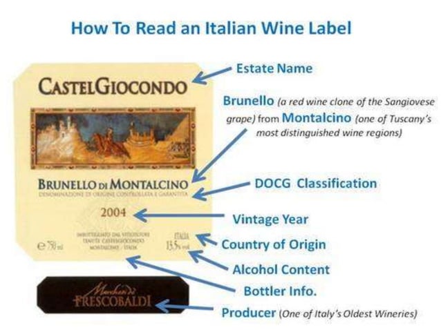 How to read wine label | PPTX | Alcoholic Beverages | Food & Drink