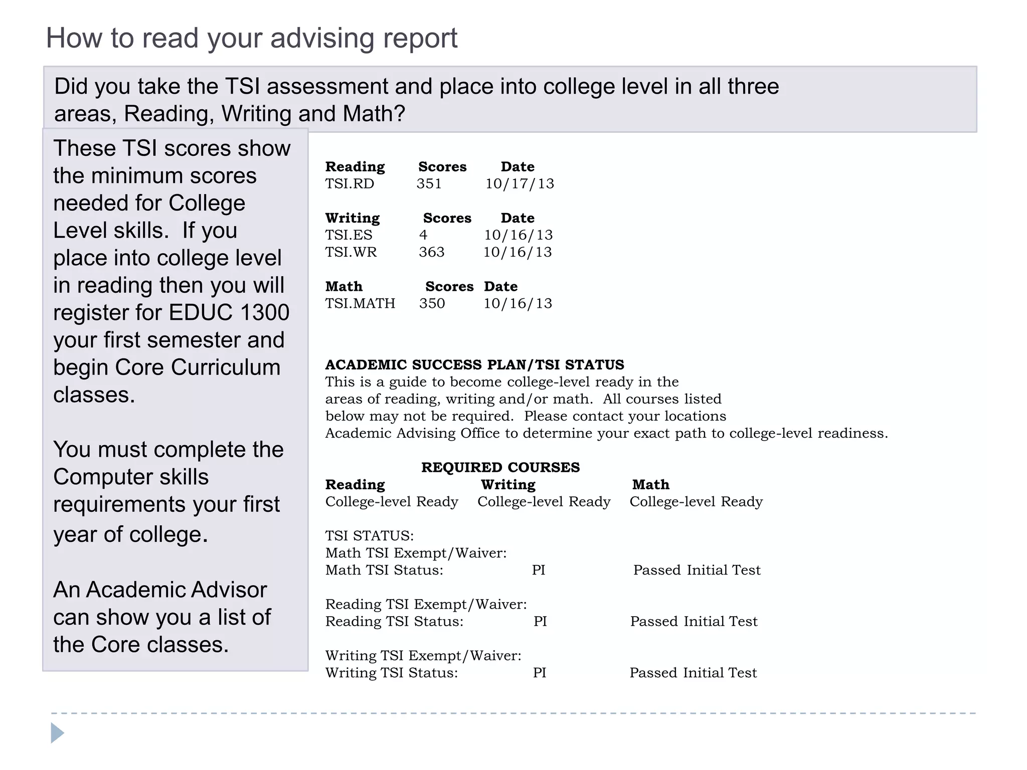 How to read your advising report 12.17.13