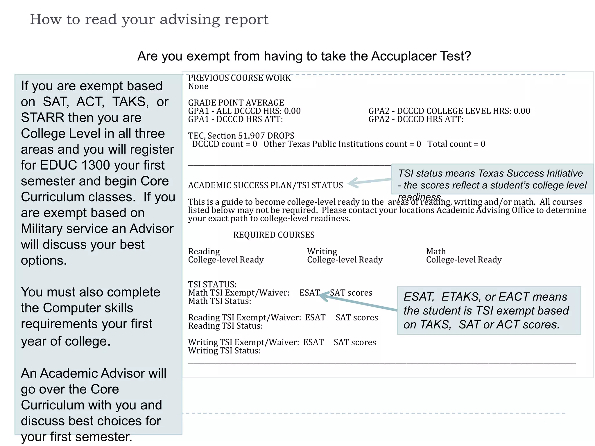 How to read your advising report 12.17.13