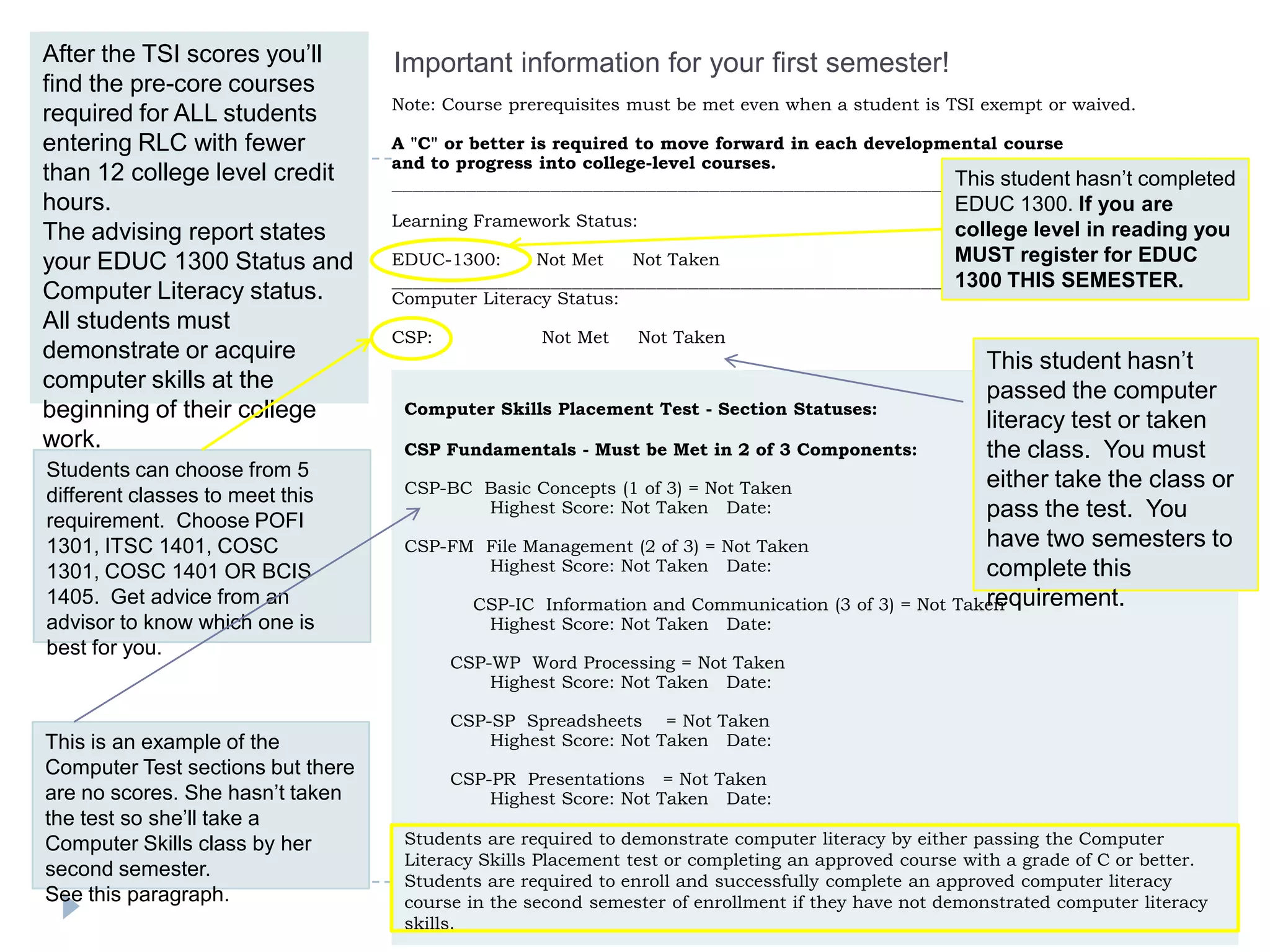 How to read your advising report 12.17.13