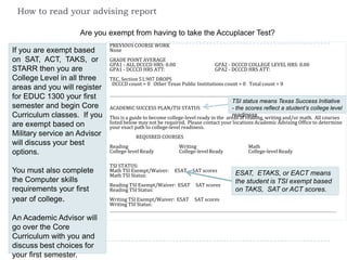 How to read your advising report 12.17.13