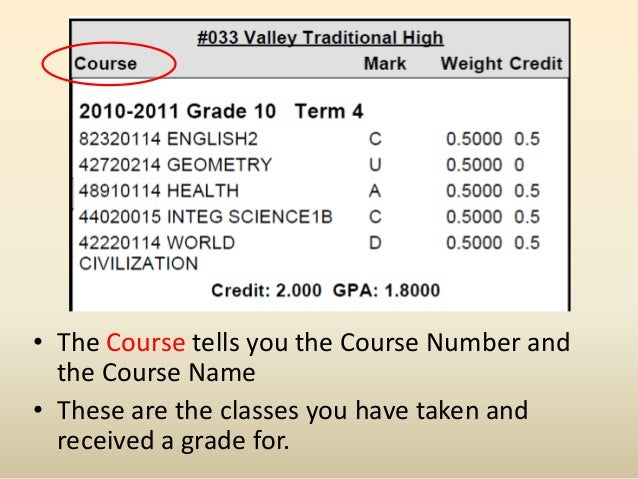 How to read your transcript 2012 2013