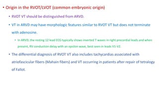 How to recognise and manage idiopathic ventricular tachycardia (nhịp ...