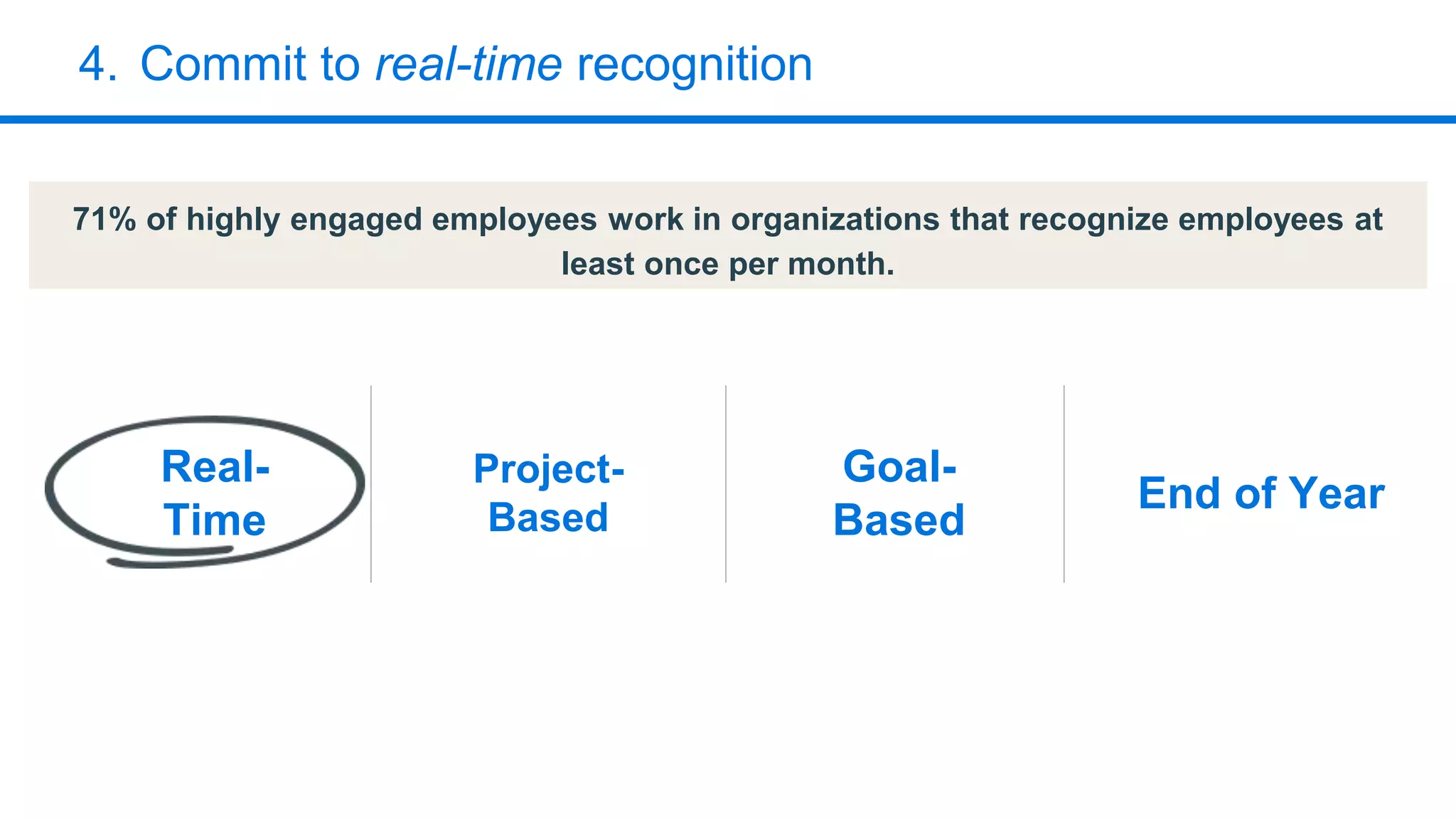 How to Recognize Employees the Right Way | PPT