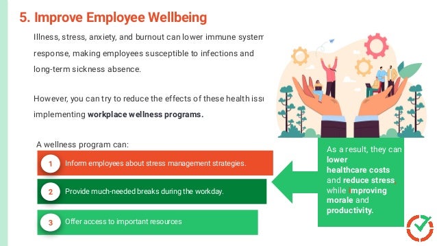 How to Reduce Absenteeism at your Workplace - 13 Proven Tips | PDF