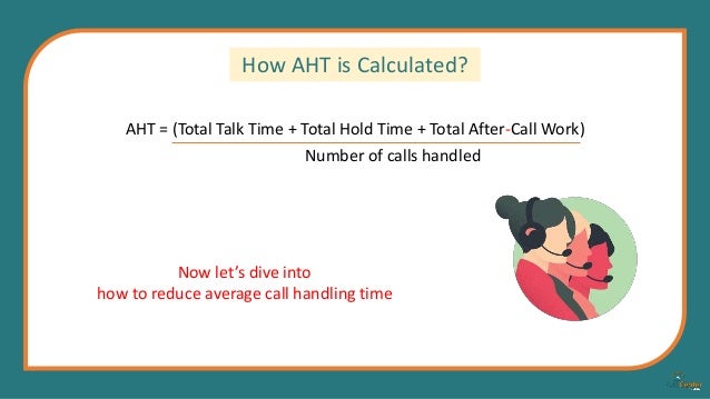 How to Reduce Average Call Handling Time (AHT) in Outbound Call Cente…