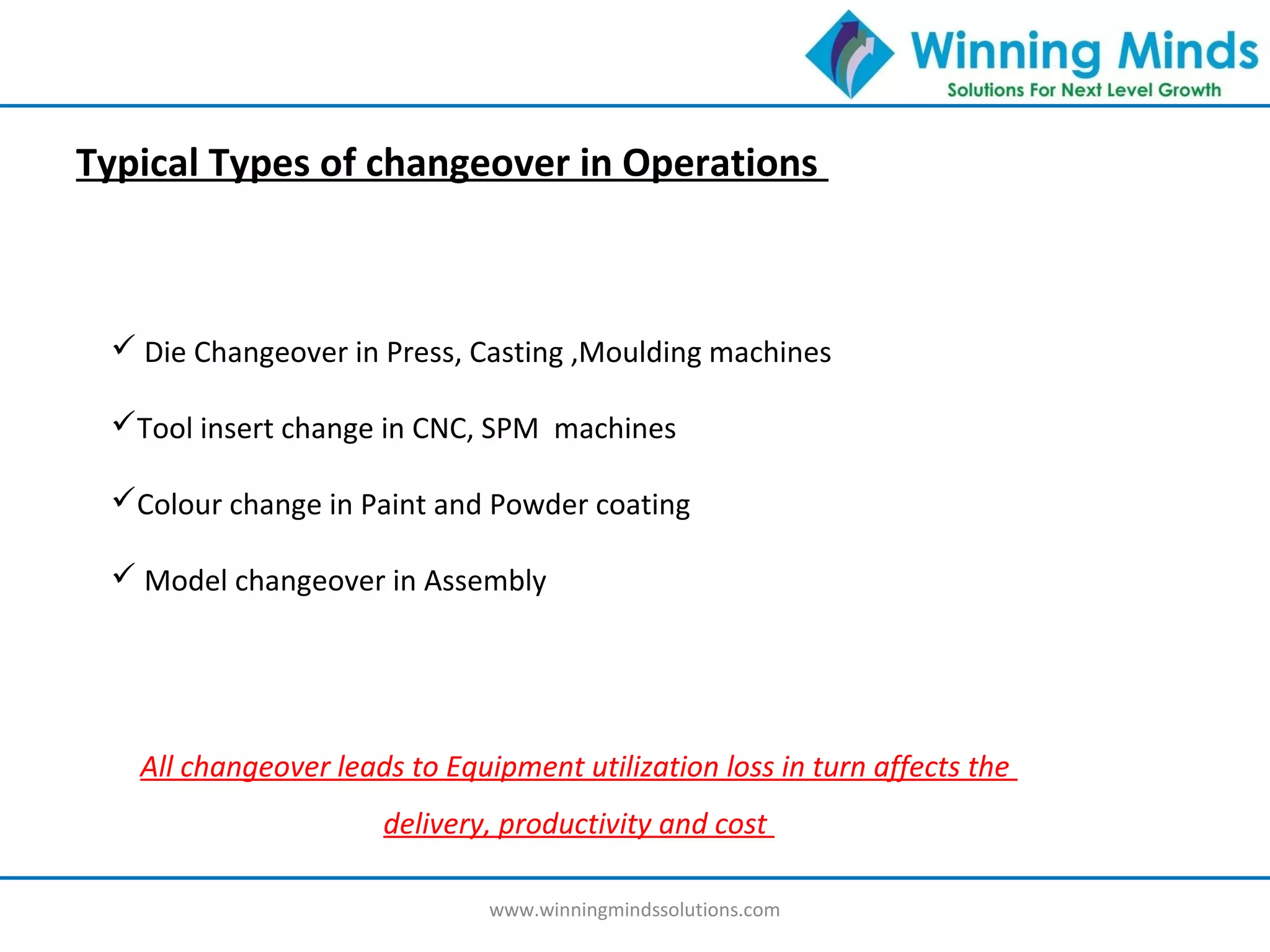 How to reduce changeover loss | PPT