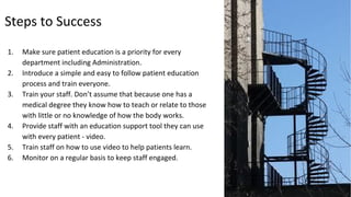 How to Reduce Readmissions by Changing Patient Education | PPT
