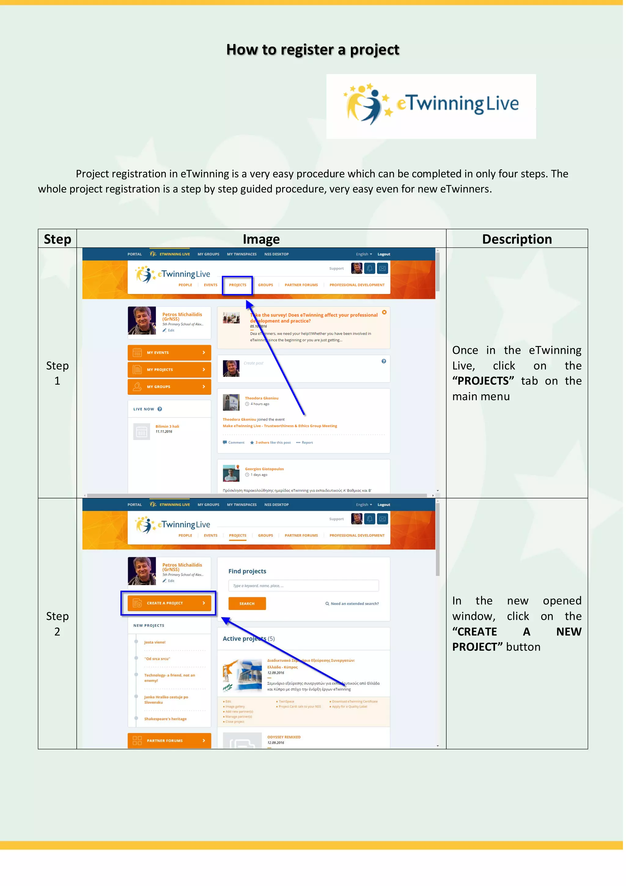 How to register an eTwinning project | PDF