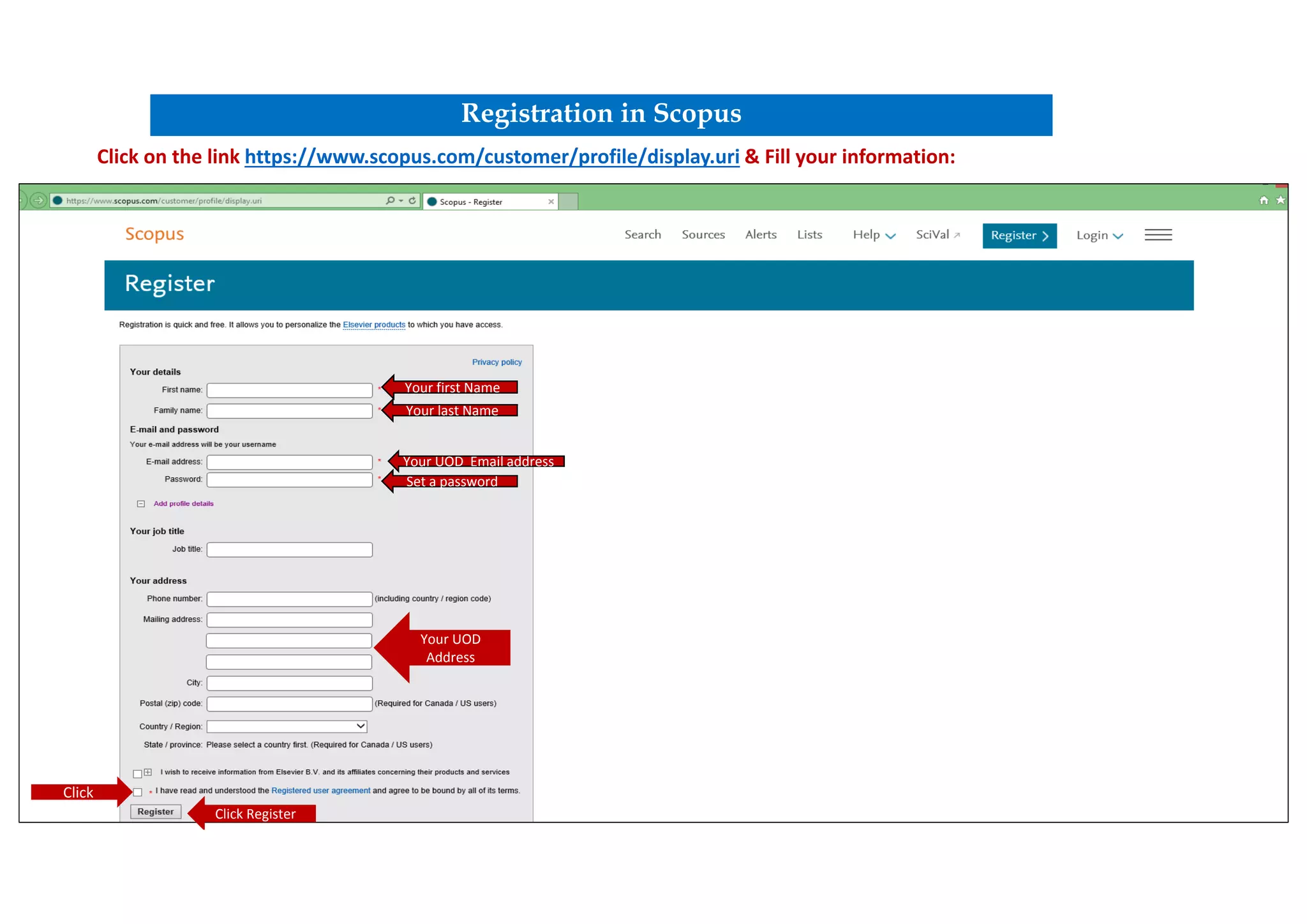 How to register in Scopus | PDF