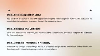 How to Register TAN on the Income Tax Portal | PPTX